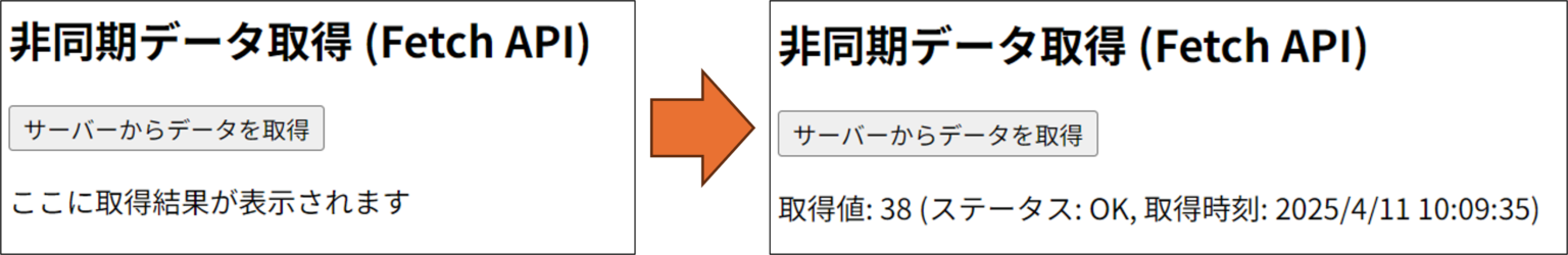 【初心者が挑戦】flask入門:javascriptと連携しよう変数の受け渡しやボタン配置 Python×ai Lab