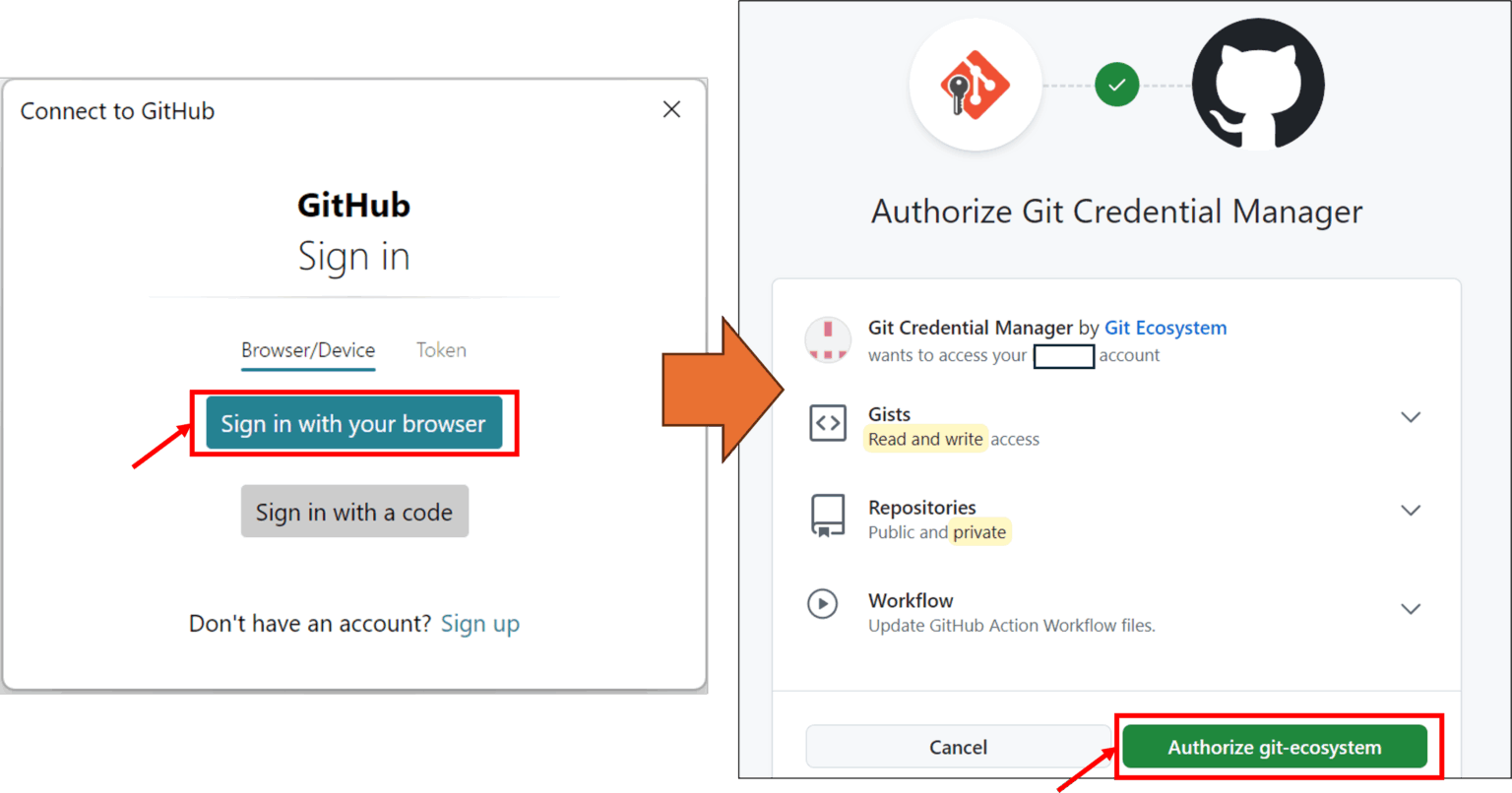 【超初心者向け】python学習者がwindowsでgitとgithubに挑戦！図解と例えで分かる使い方＆試行錯誤ログ Python×ai Lab
