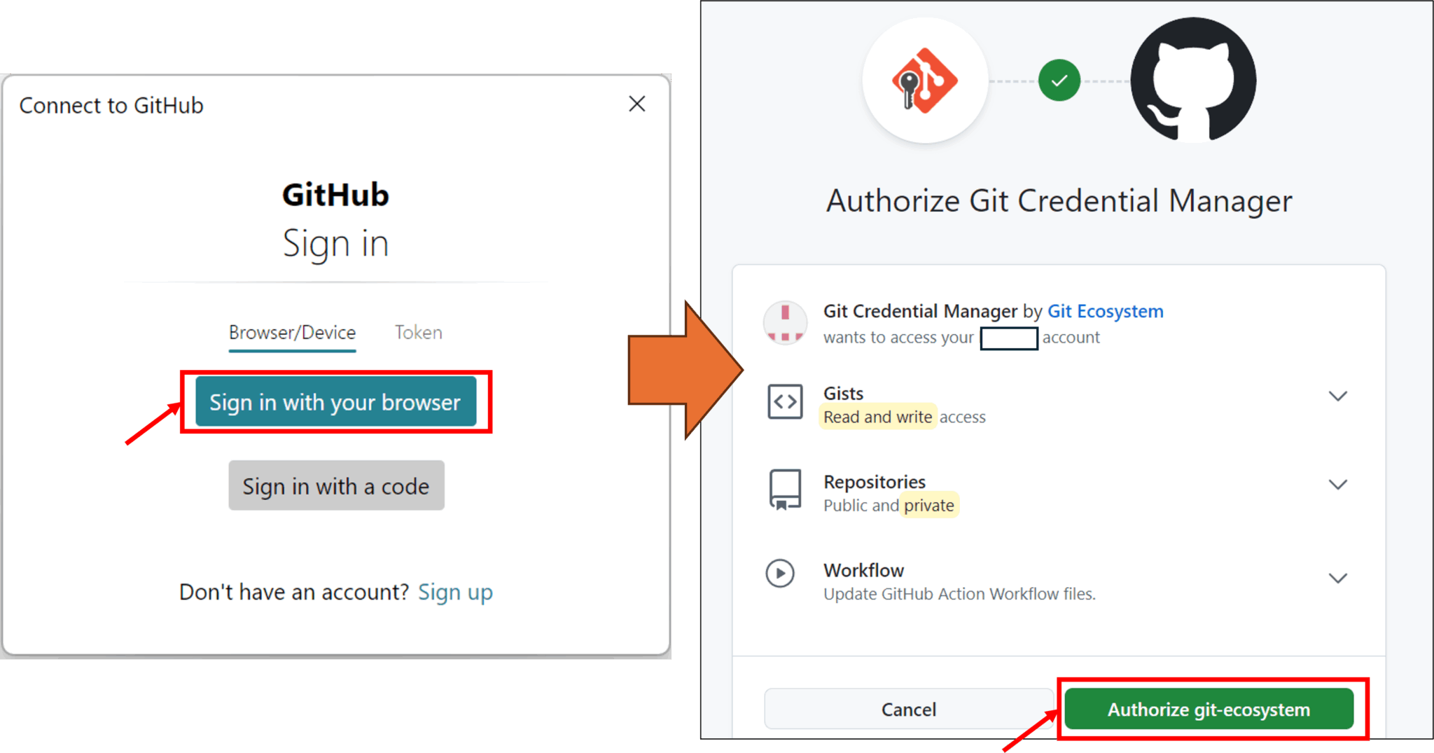 【超初心者向け】python学習者がwindowsでgitとgithubに挑戦!図解と例えで分かる使い方&試行錯誤ログ Python×ai Lab