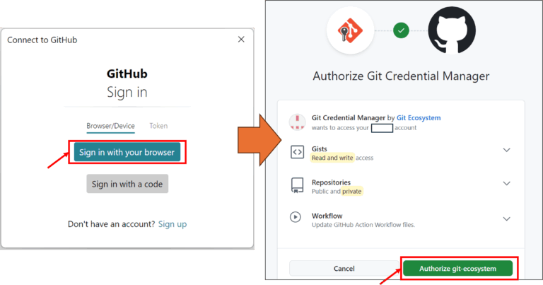 【超初心者向け】Python学習者がWindowsでGitとGitHubに挑戦！図解と例えで分かる使い方＆試行錯誤ログ | Python×AI Lab